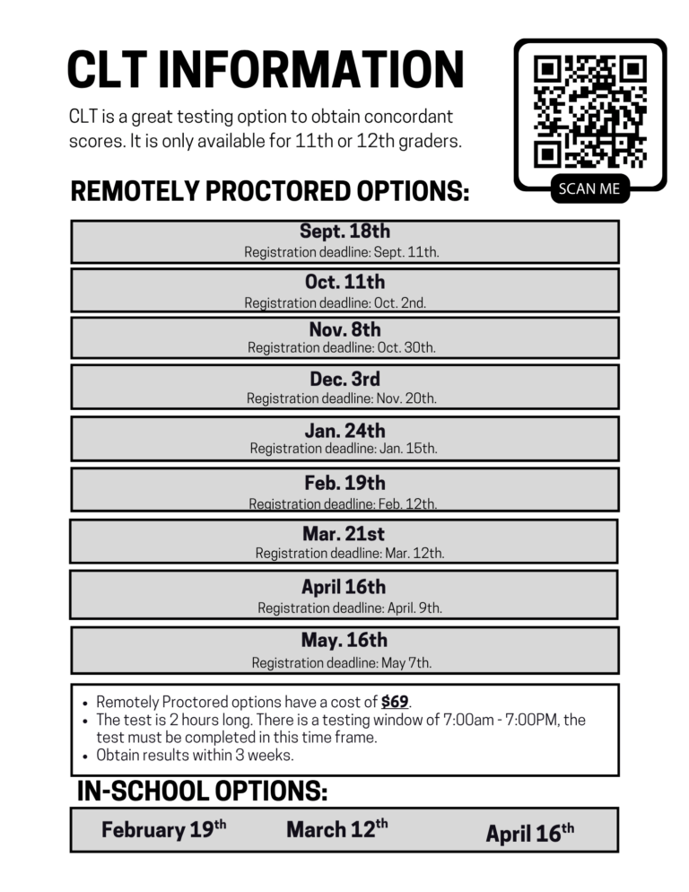 Testing Information – Pedro Menendez High School