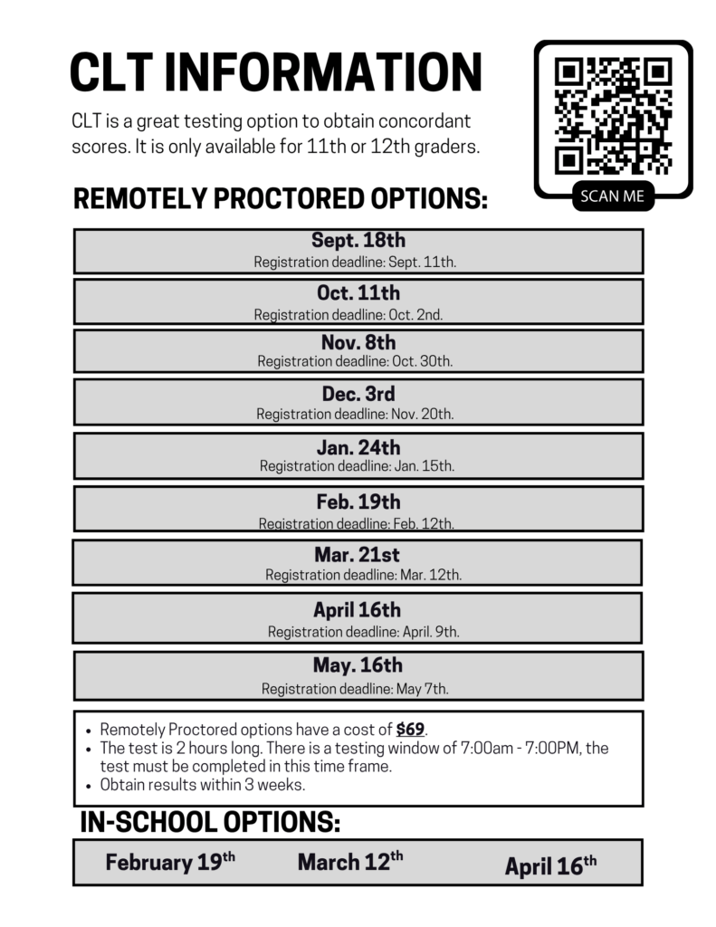 Testing Information – Pedro Menendez High School